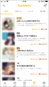 GANMA!(ガンマ)アプリの仕組みや特徴！全話無料で漫画が読める！ | コミック情報NAVI